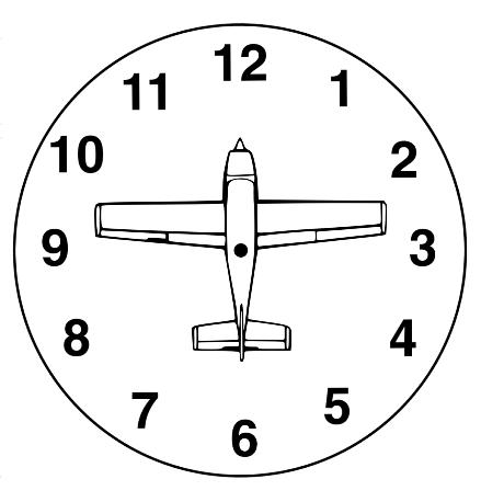 Visual References and the Clockface – glidingschool.com