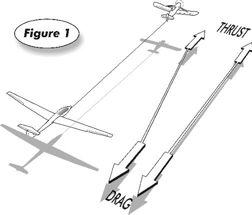 Briefing: Aerotow – glidingschool.com