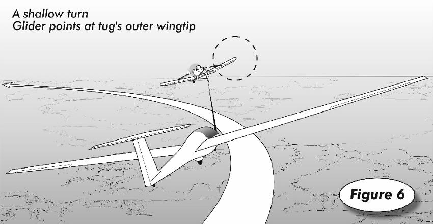 Briefing: Aerotow – glidingschool.com
