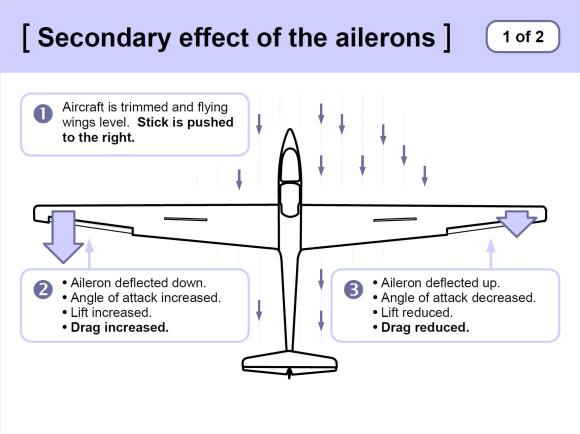 Briefing: Effects of Controls – glidingschool.com