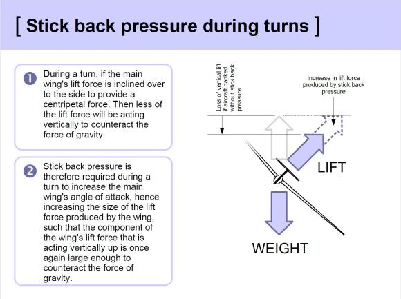 Briefing: Effects of Controls – glidingschool.com
