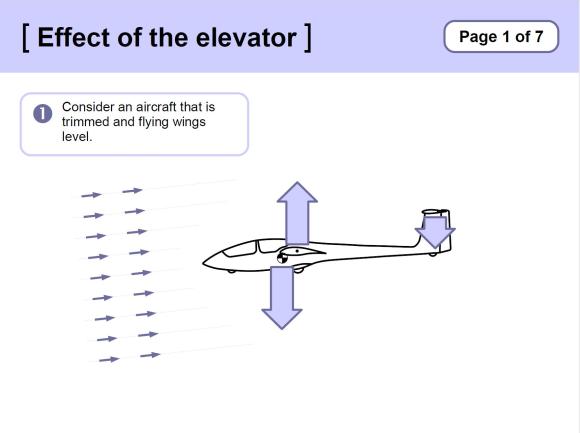 Briefing: Effects of Controls – glidingschool.com