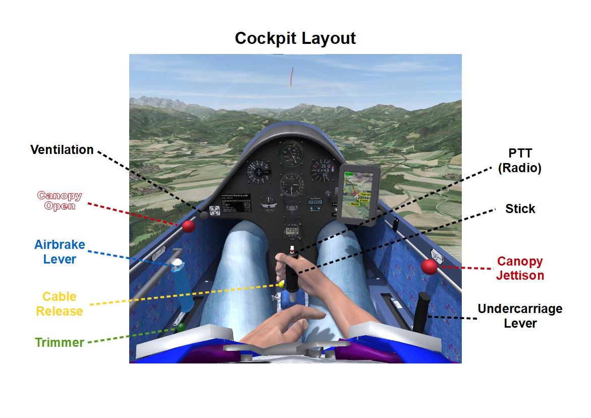Briefing: Sailplane Familiarisation – glidingschool.com